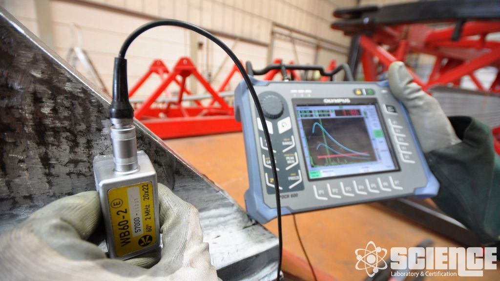 Visual Control Techniques